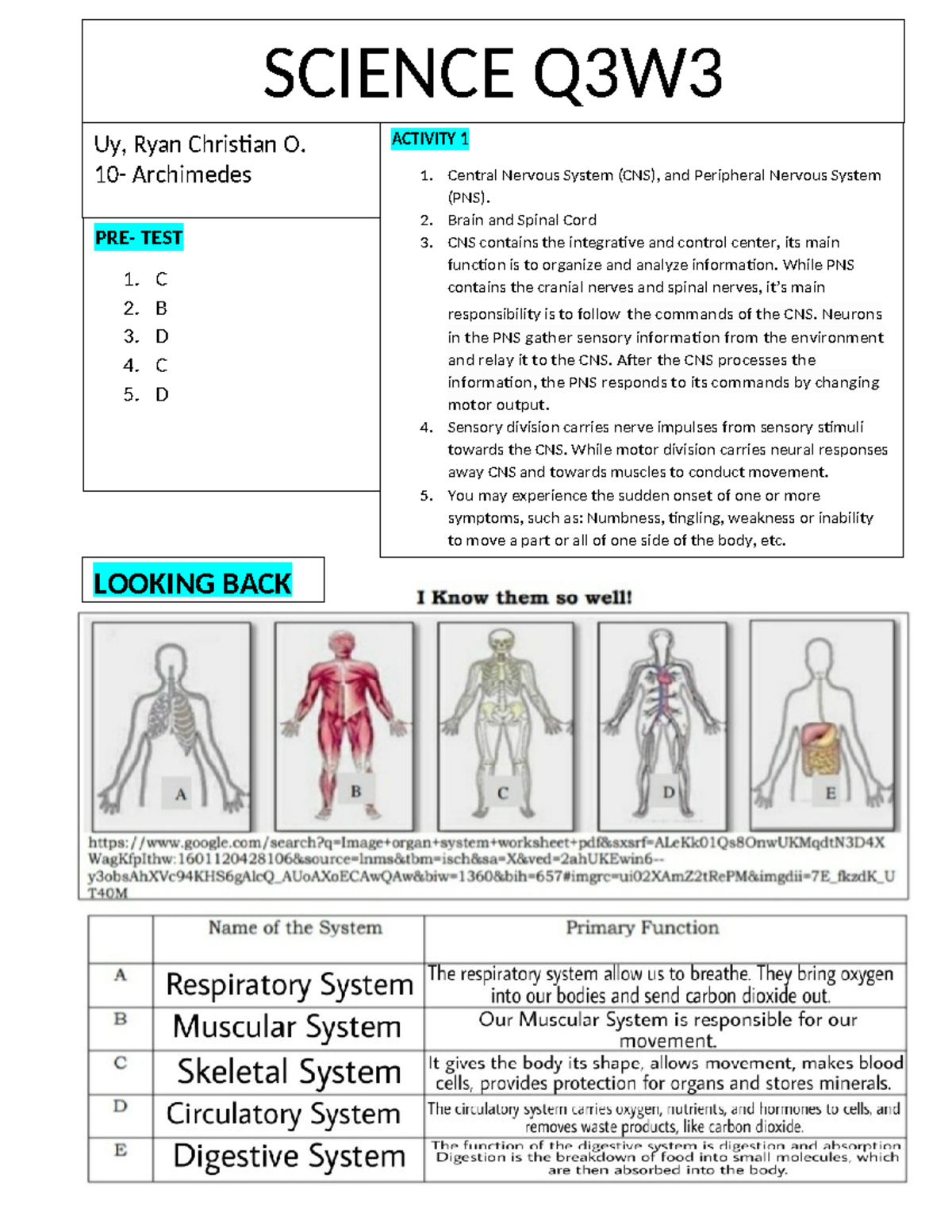 Document - sdfgbg - SCIENCE Q3W Uy, Ryan Christian O. 10- Archimedes ...