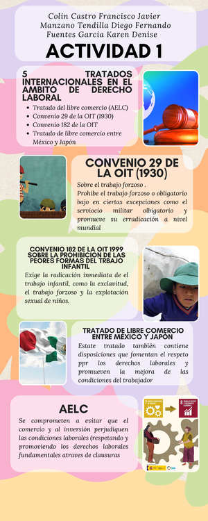 A#6 DFMT - Actividad 6 Resuelta. Infografia. - UNIVERSIDAD DEL VALLE DE ...