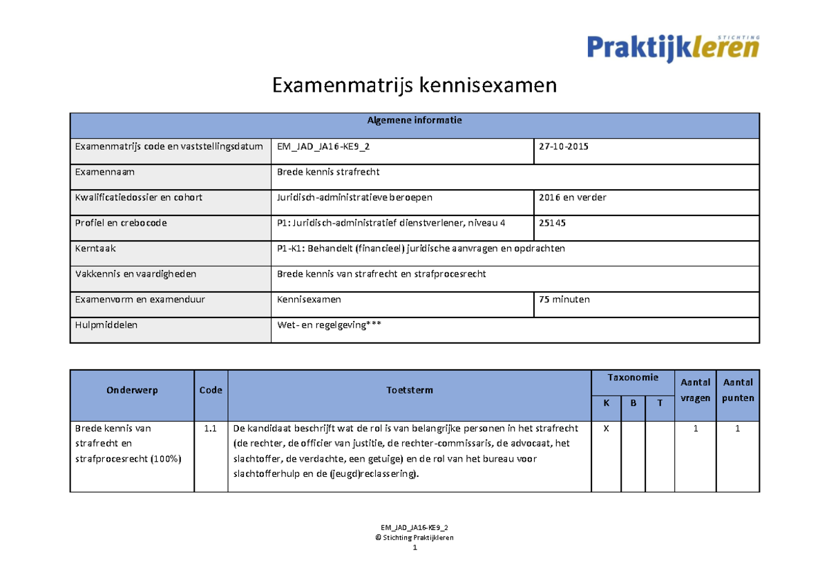Examenmatrijs kennisexamen strafrecht - EM_JAD_JA16-KE9_ © Stichting ...
