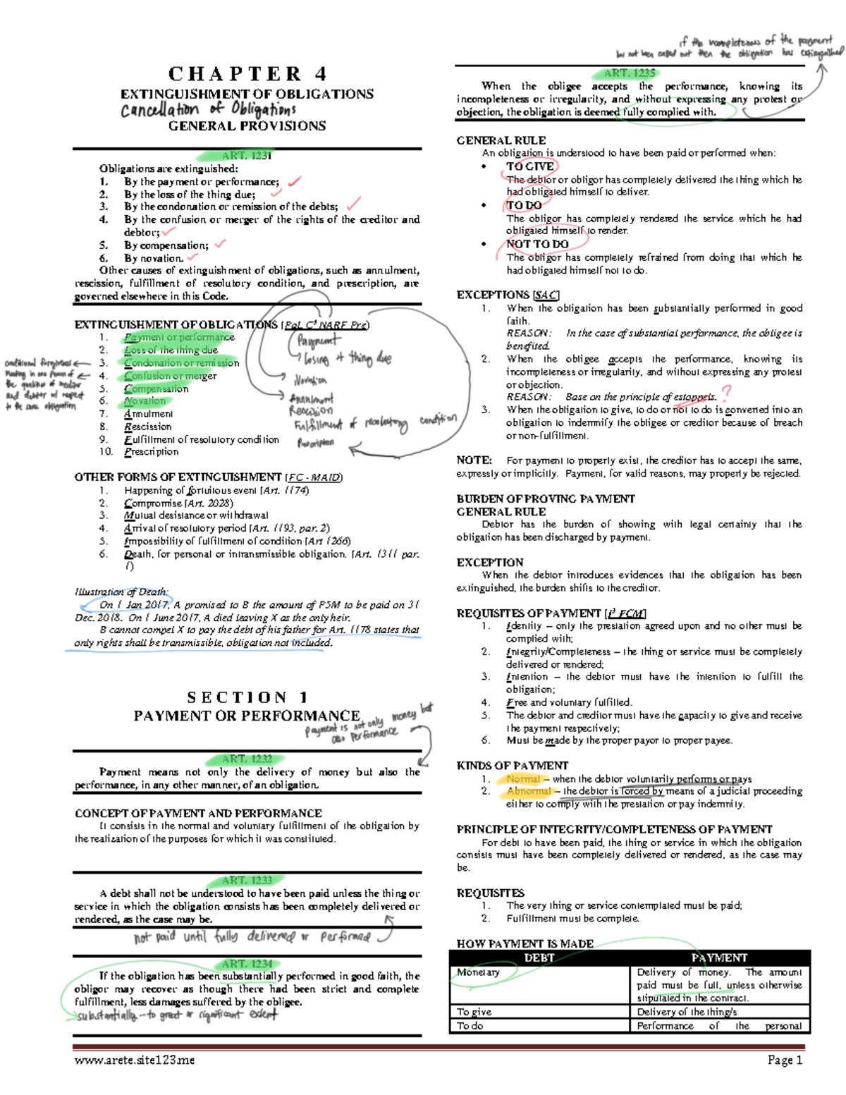 Chapter 4. Extinguishments OF AN Obligation - C H A P T E R 4 EXTINGUISHMENT OF OBLIGATIONS ...
