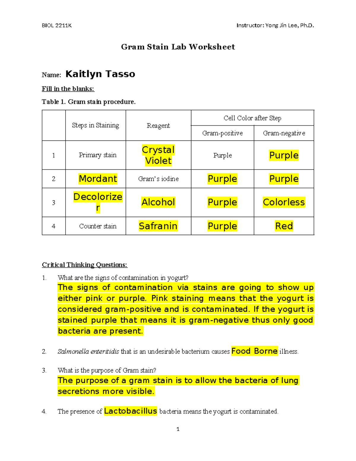Gram Stain Lab (Completed) - BIOL 2211K Instructor: Yong Jin Lee, Ph. Gram Stain Lab Worksheet ...