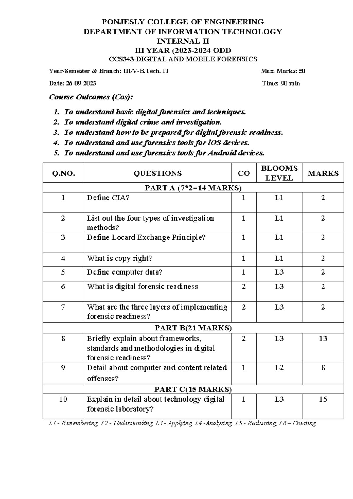 Blooms DMF INT 2 - GOOD - PONJESLY COLLEGE OF ENGINEERING DEPARTMENT OF ... Blooms DMF INT 2 - GOOD - PONJESLY COLLEGE OF ENGINEERING DEPARTMENT OF ...