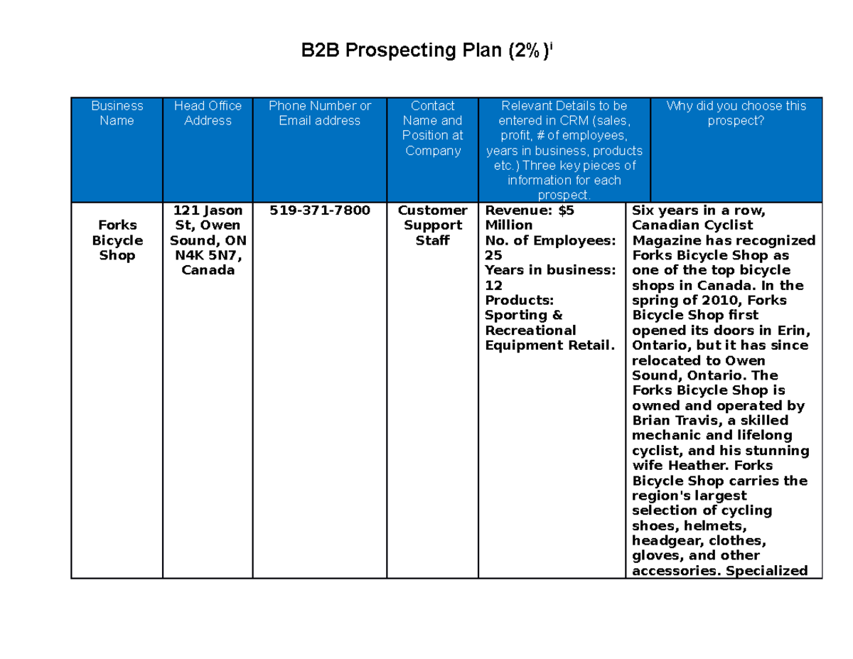 Week 5 Prospecting Plan Activity - B2B Prospecting Plan (2%) i Business ...