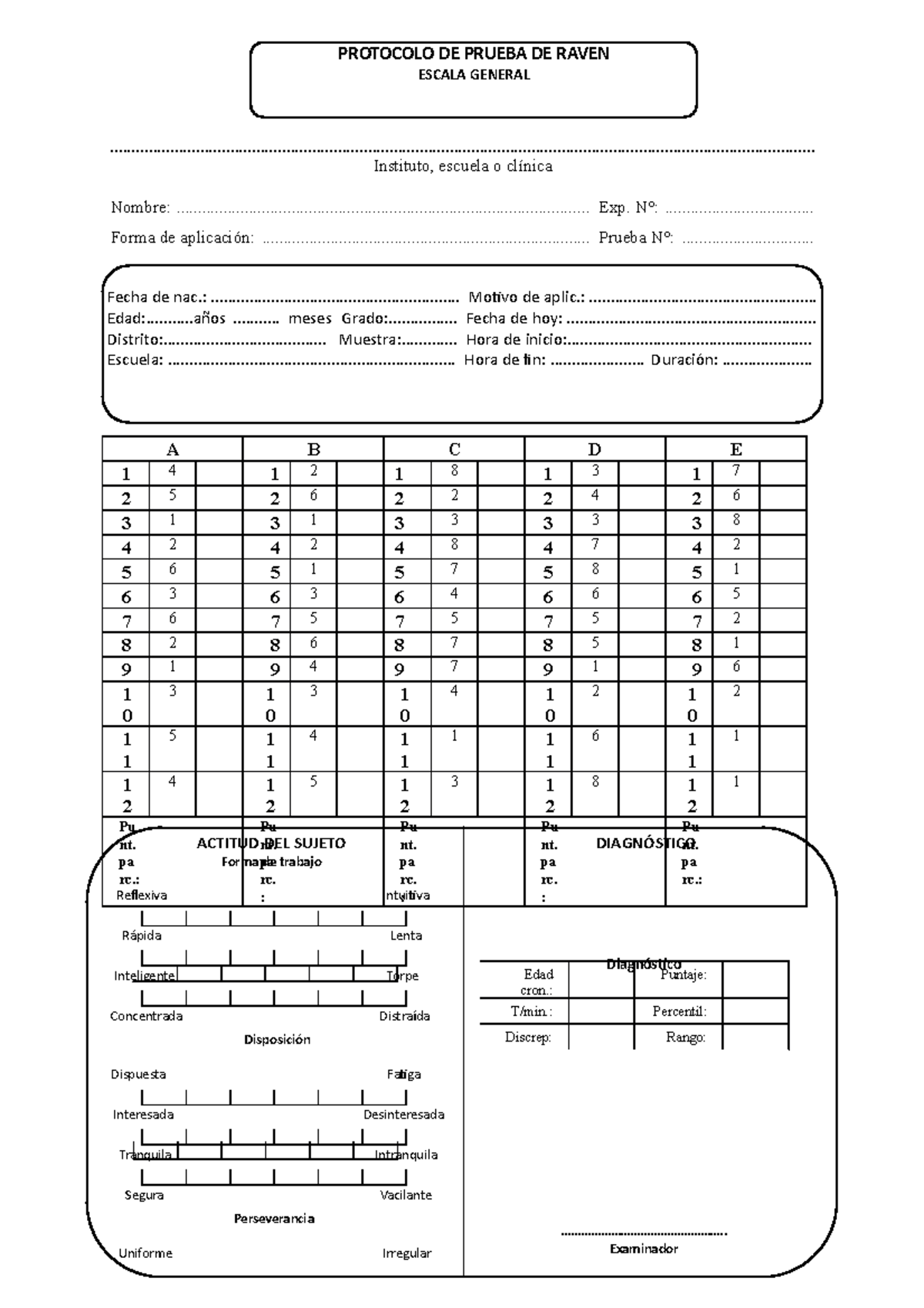 Protocolo del test de Raven Adultos - ACTITUD DEL SUJETO Forma de ...