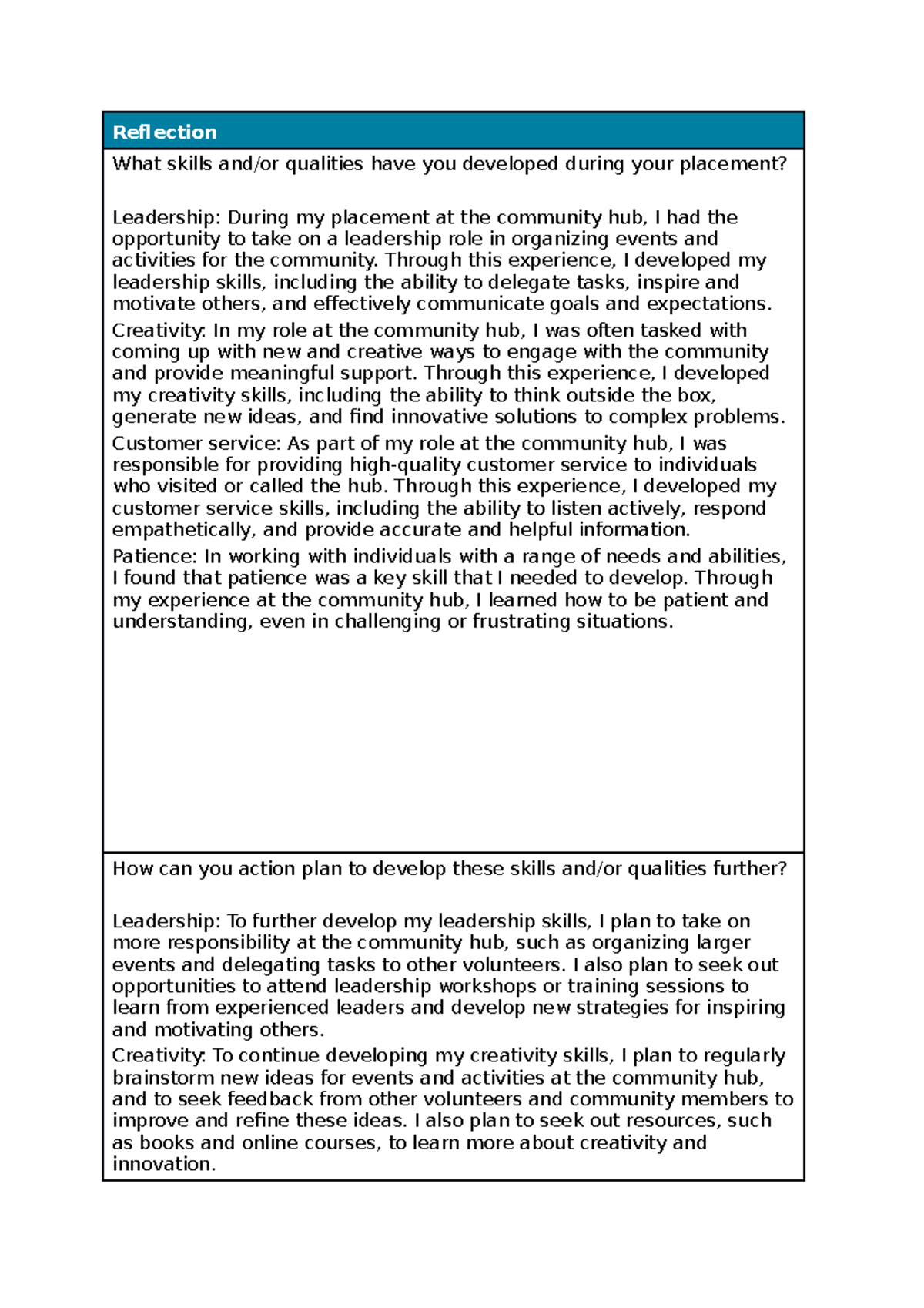 Refelection - Reflection What skills and/or qualities have you ...