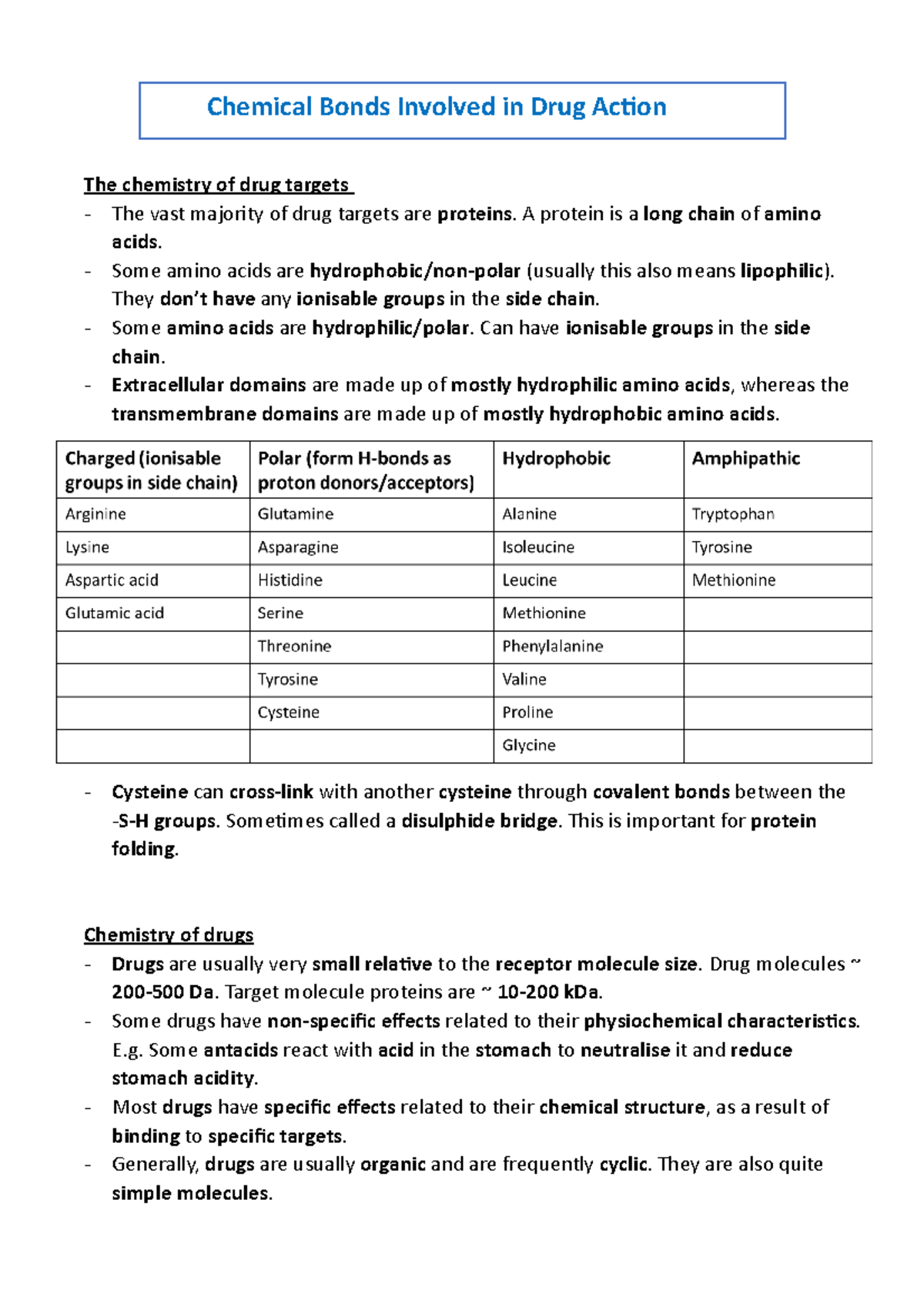 Chemical Bonds Involved in Drug Action - The chemistry of drug targets ...
