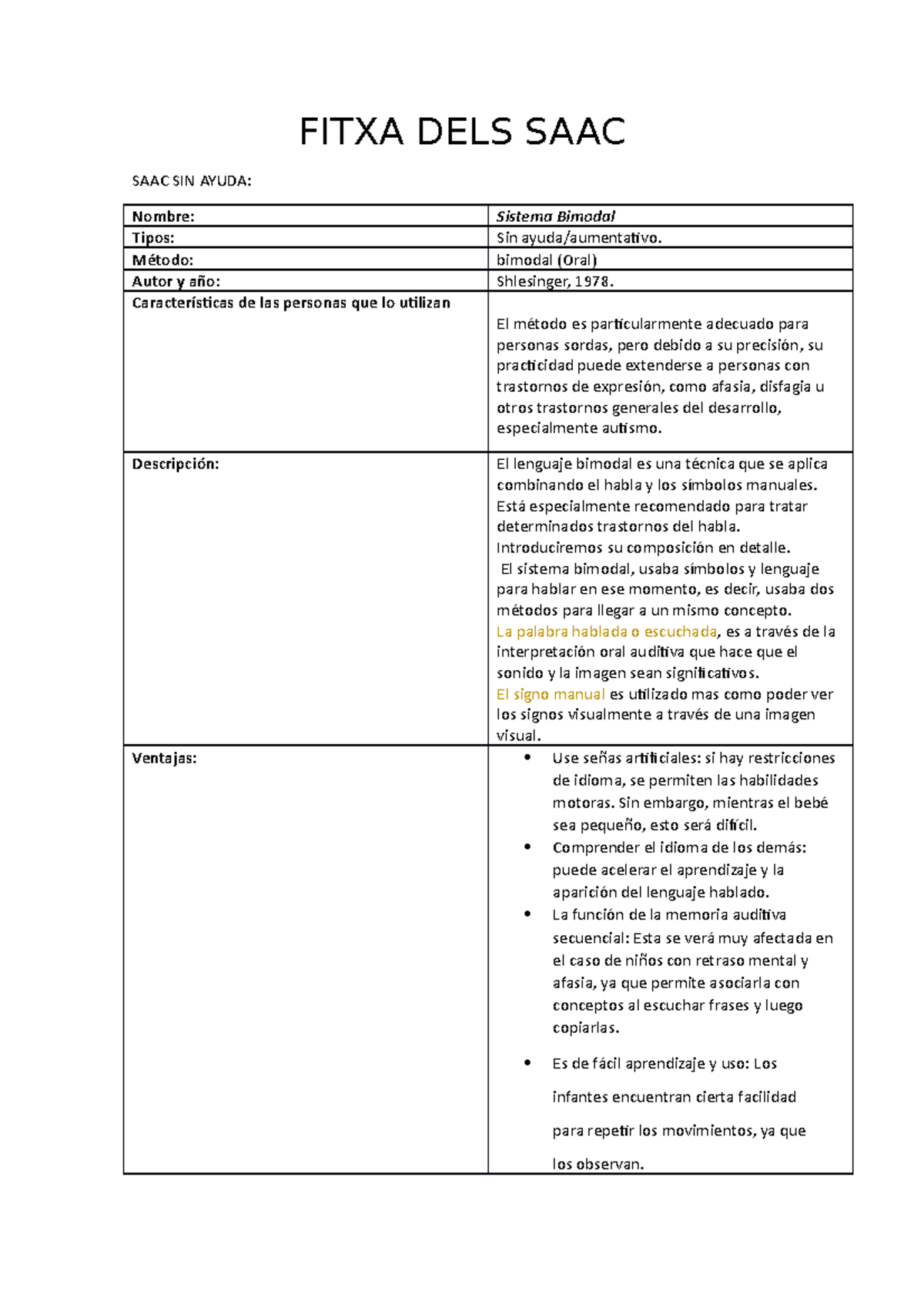 Fitxa DELS SAAC - para por siaccaso - FITXA DELS SAAC SAAC SIN AYUDA ...