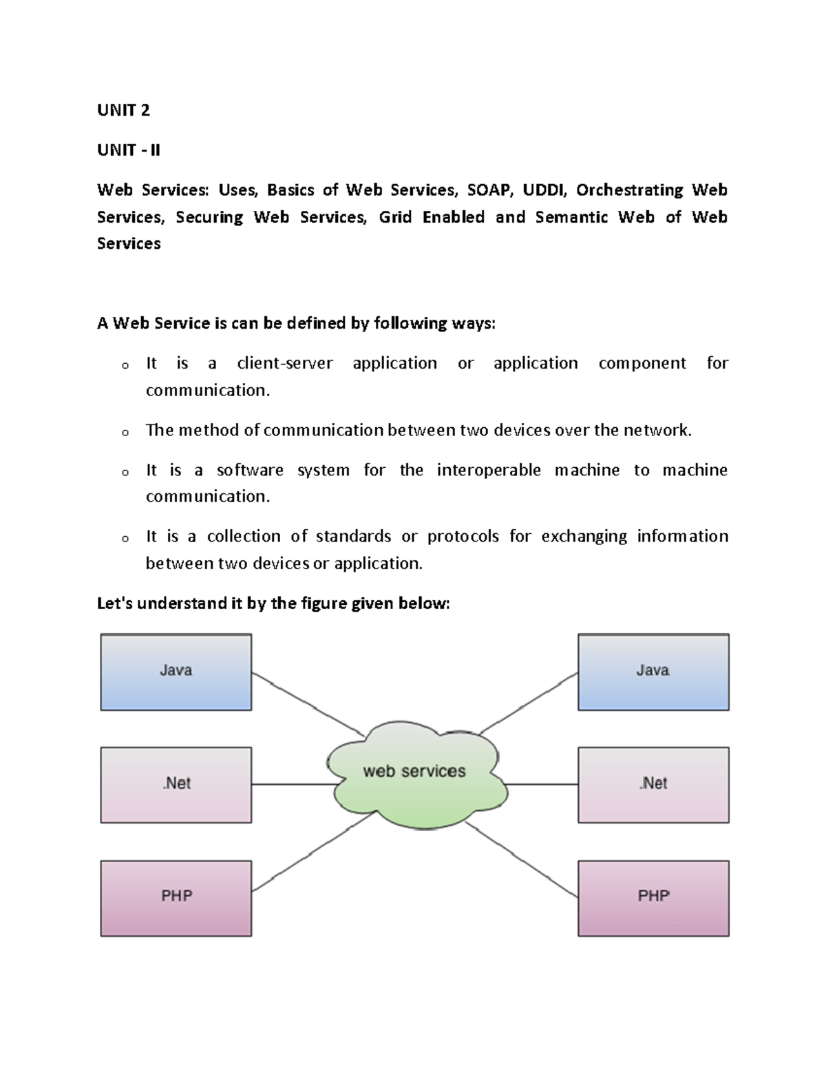 SW unit 2 - UNIT 2 UNIT - II Web Services: Uses, Basics of Web Services, SOAP, UDDI ...
