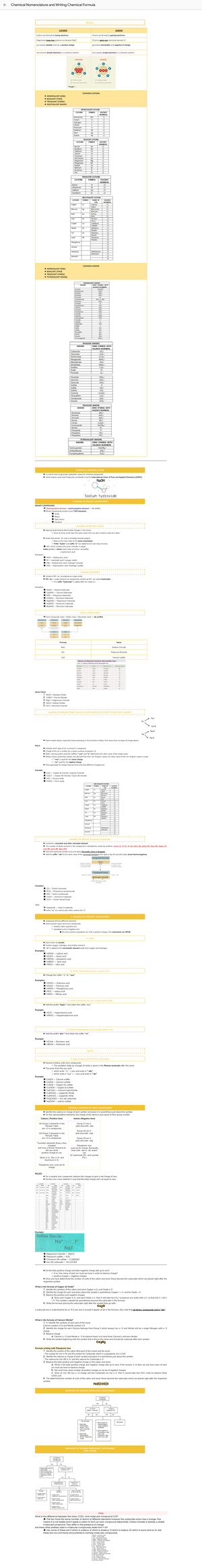 CHE 026 L LAS 6 Density of Matter - Laboratory Activity Sheet # 6 Name: Section: Schedule ...