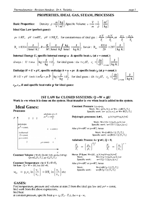 Summary - Complete - Heat Transfer all Important Equations - Equation ...