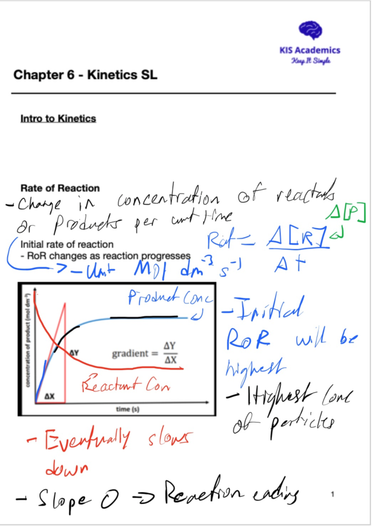 Annotated Notes Topic 6 - Kinetics - Chemistry SL - Studocu