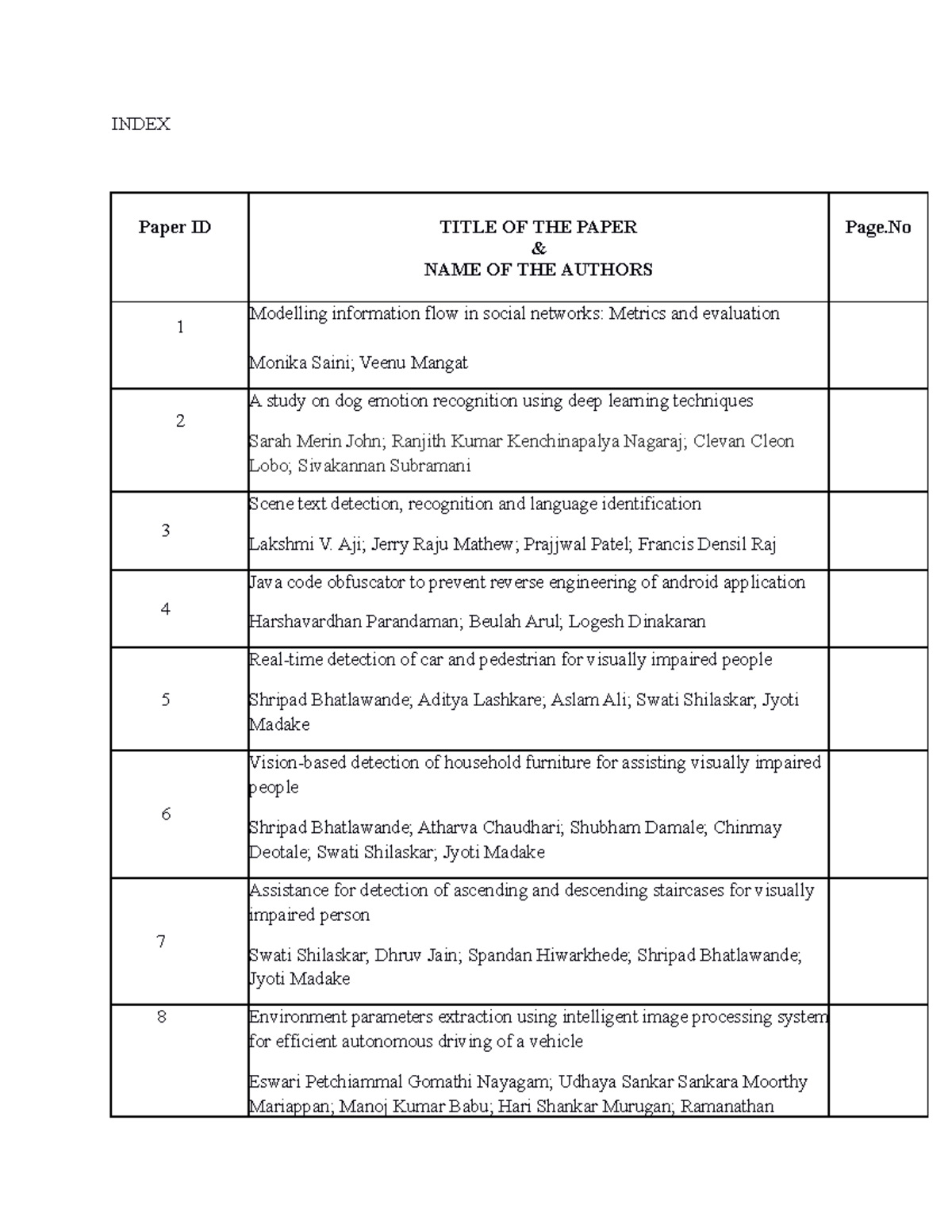 WOS Index final - INDEX Paper ID TITLE OF THE PAPER & NAME OF THE ...