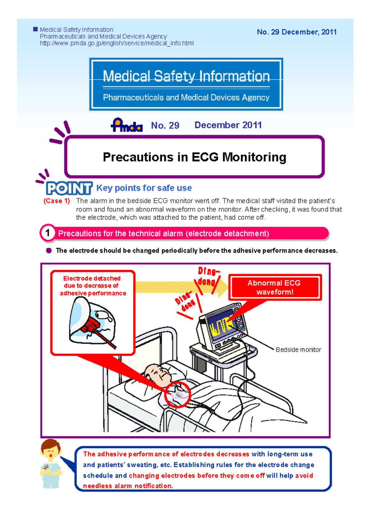 Precautions in ECG Monitoring - Pharmaceuticals and Medical Devices ...
