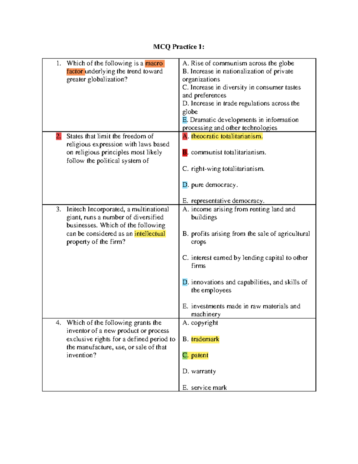 MCQ 1- IB1 - MCQ1 - MCQ Practice 1: Which of the following is a macro factor underlying the ...