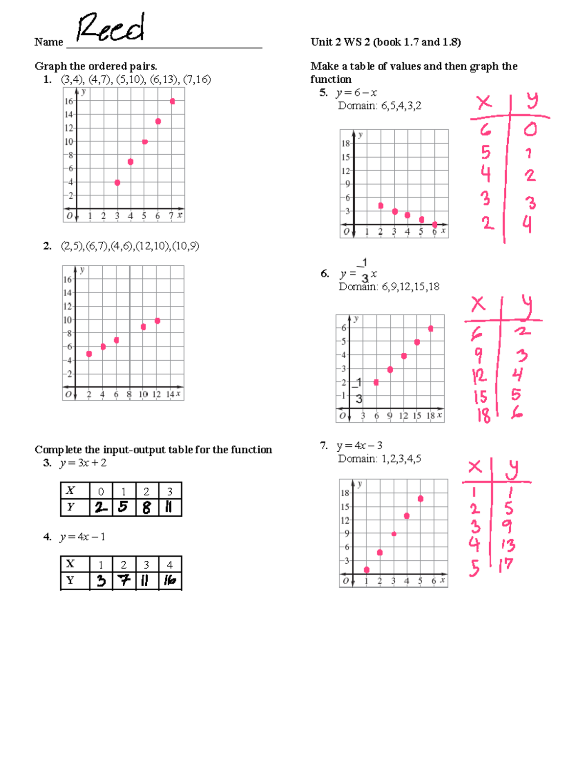 Kami Export - Connie Reed - Unit 2 WS 2 Functions and Graphing.docx ...