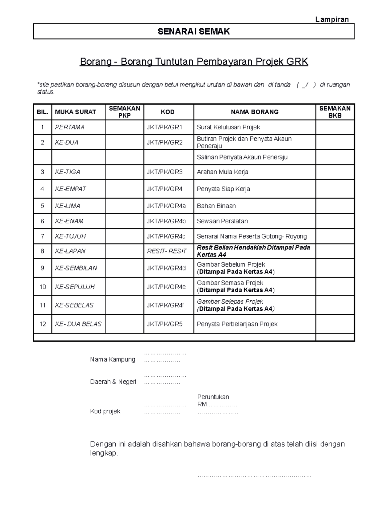 Psk format - Nothing - Lampiran SENARAI SEMAK Borang - Borang Tuntutan ...