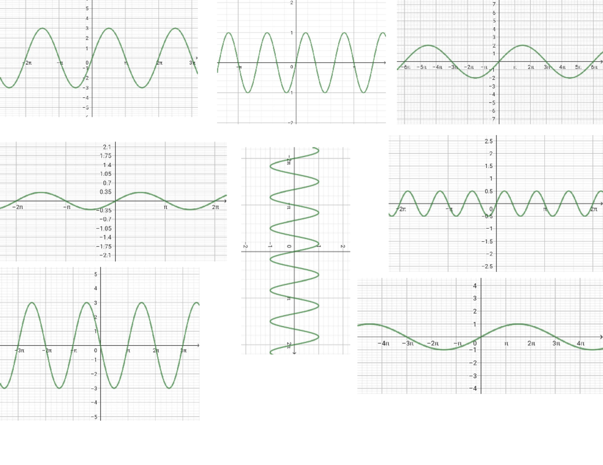 Mm111 - 111mm unah curc - Geometria y trigonometria - 2 7 6 5 5 4 4 3 3 ...