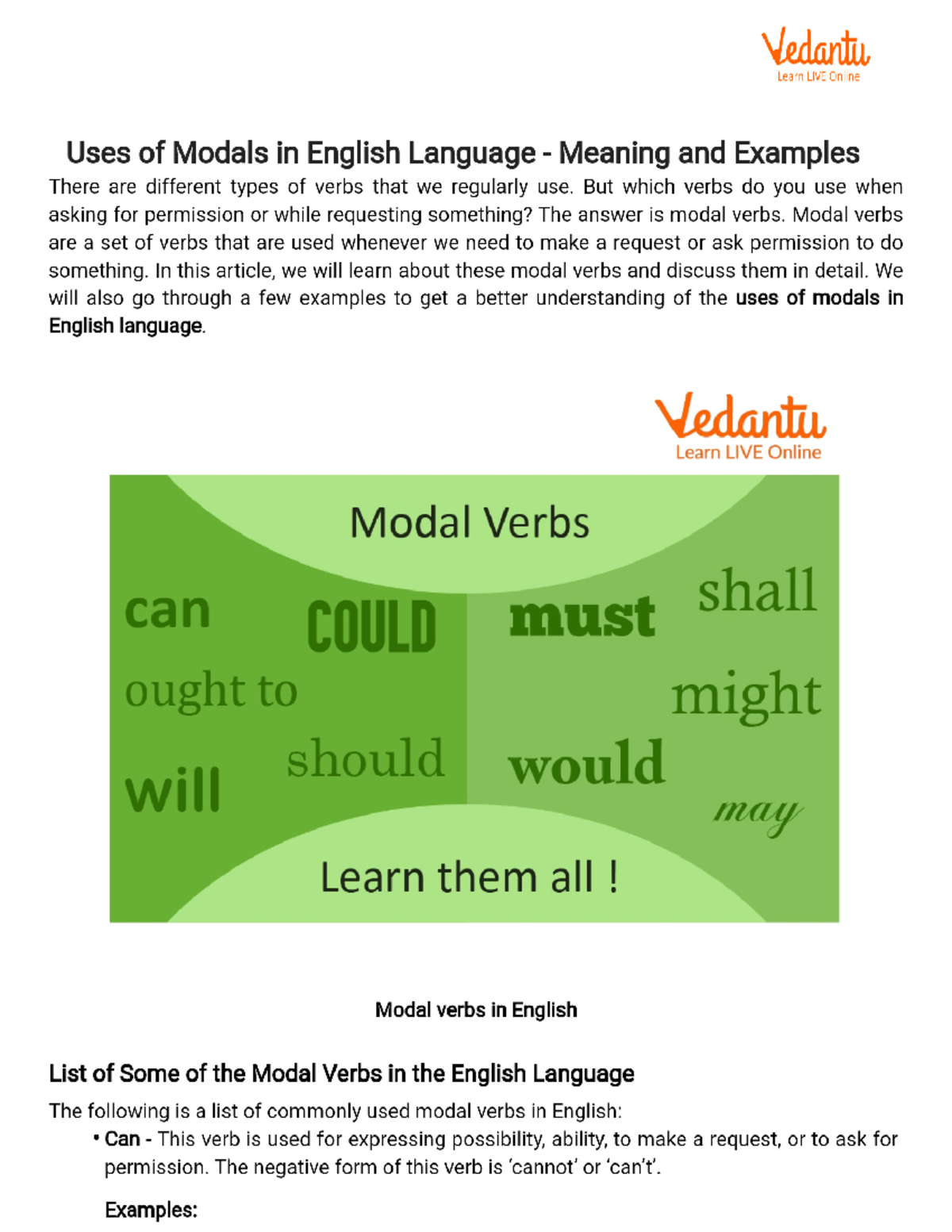 Uses of Modals in English Language - Meaning and Examples - Studocu