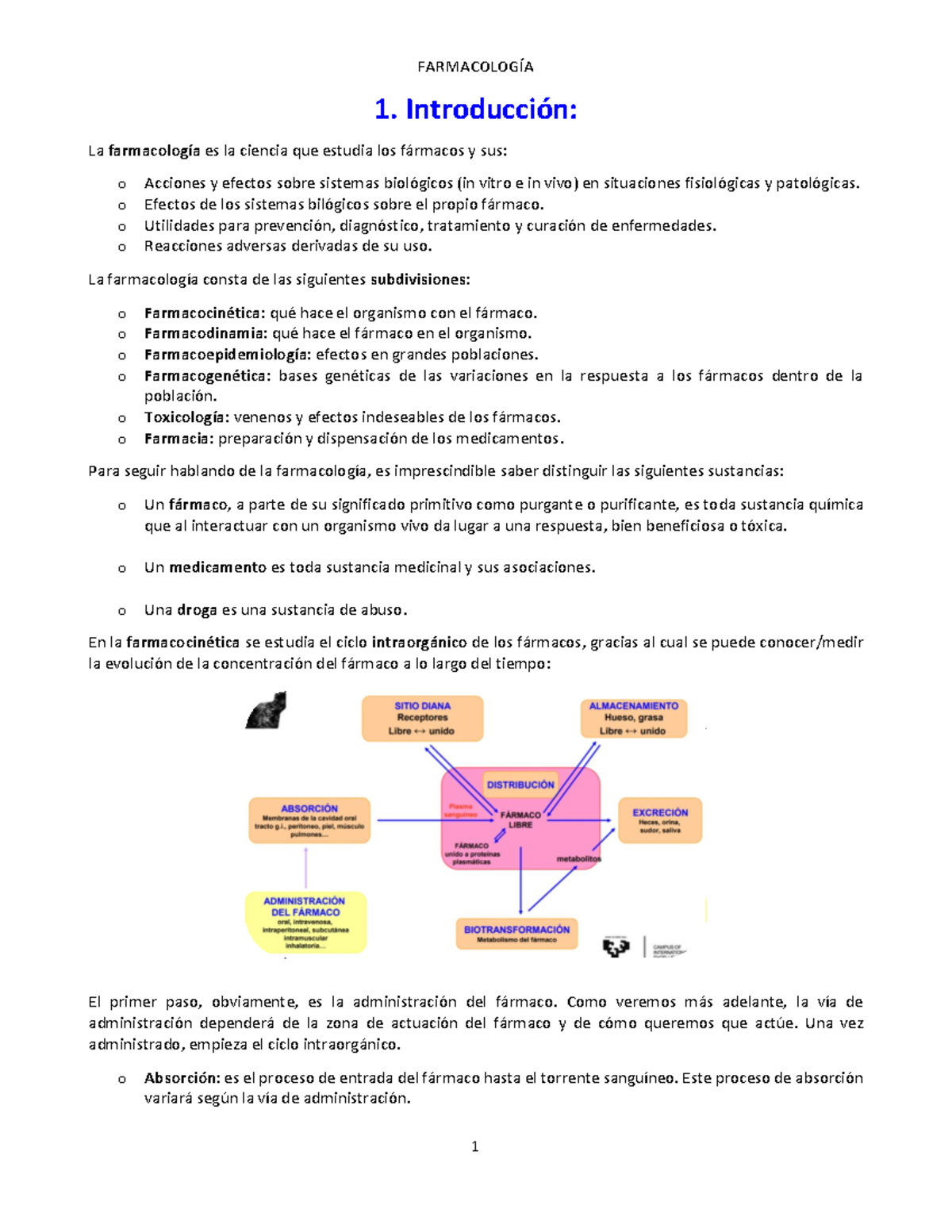 1. Introducción farmacología - Warning: TT: undefined function: 32 FARMACOLOGÍA 1 1 ...