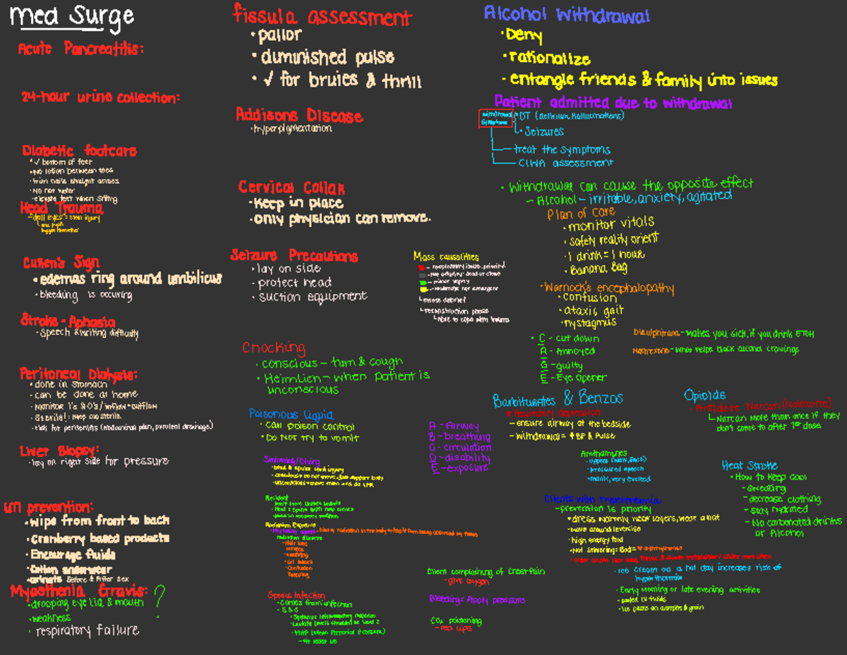 Med Surge - Topics to know - ~ E os u a E Er FE re FE B w .. so it ...