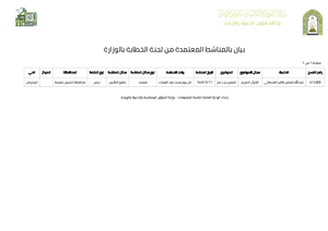 Visualbasic tutorial - Tutorial: Programming in Visual Basic 6. This tutorial contains a ...
