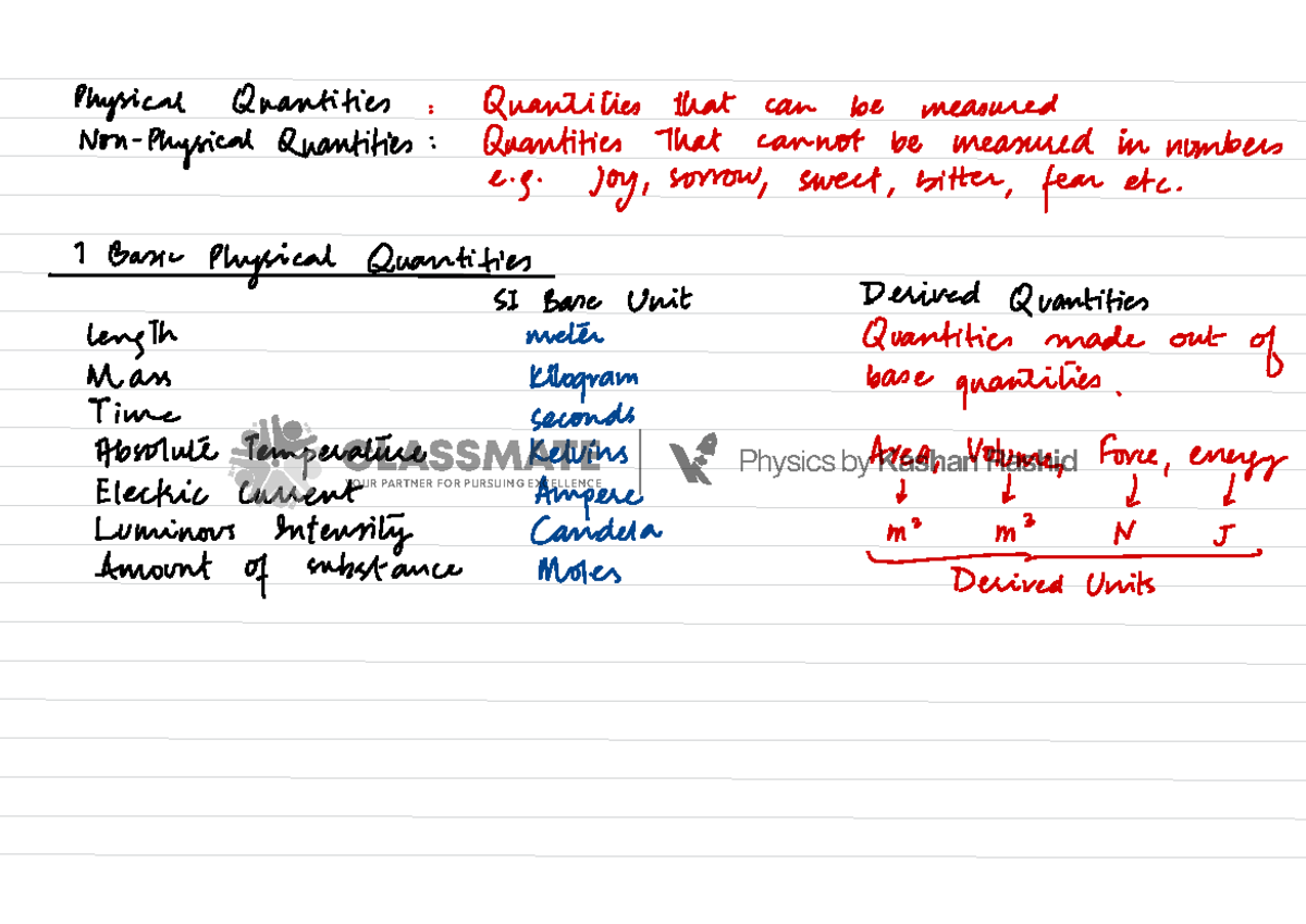 Physical quantities 1 - Physical Quantities : Quantities that can be ...