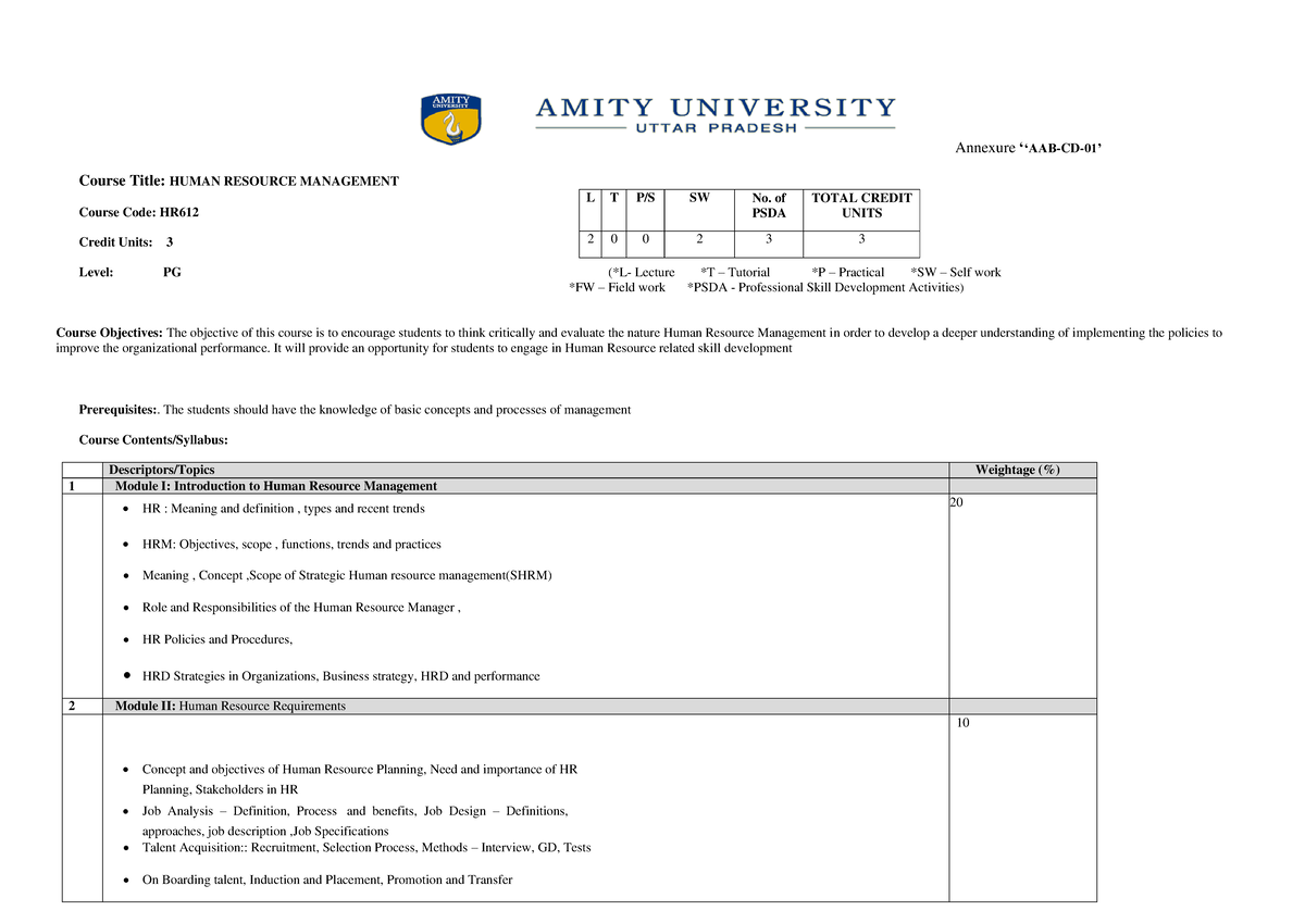 Amity HRM Syllabus - Annexure ‘‘AAB-CD-01’ Course Title: HUMAN RESOURCE ...