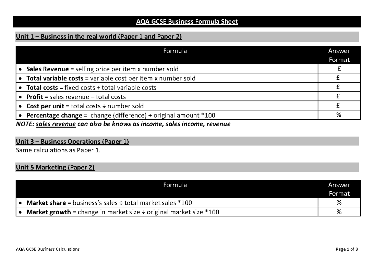 Business Formula Sheet - AQA GCSE Business Calculations Page 1 of 3 AQA ...