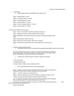 Psych Ch. 2 - This is a summary of what we had to do in the class - The ...