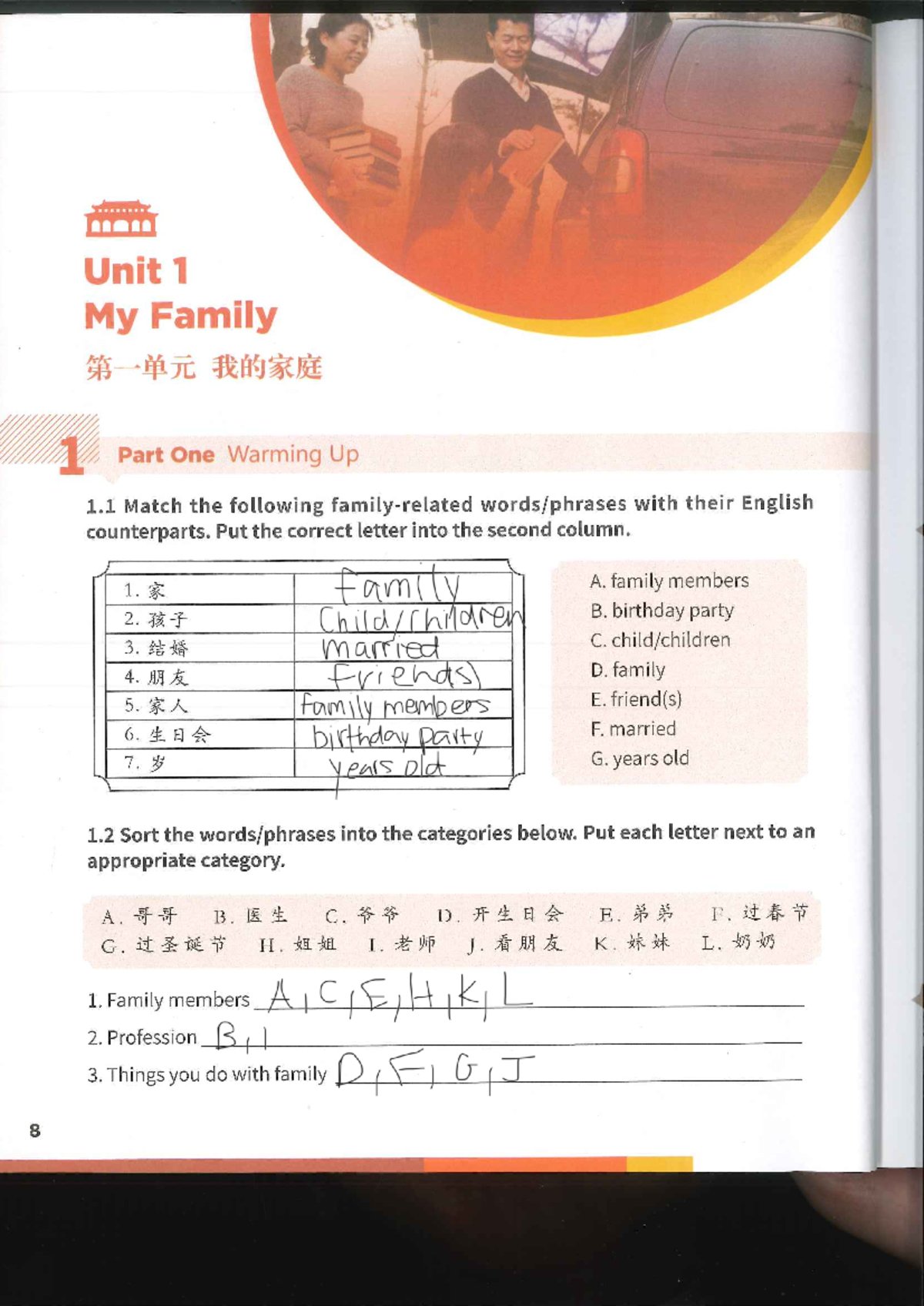 Unit 1 My Family Writing - Unit 1 My Family Rts F Part One Warming Up 1 ...