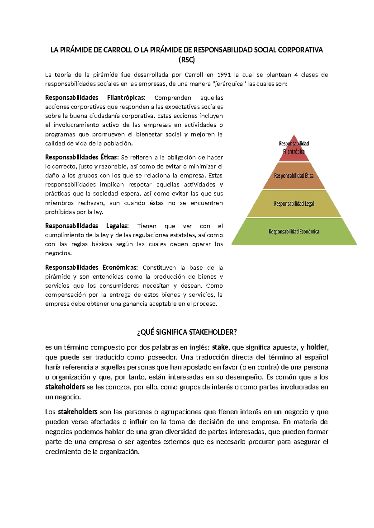 LA Pirámide DE Carroll O LA Pirámide DE Responsabilidad Social ...