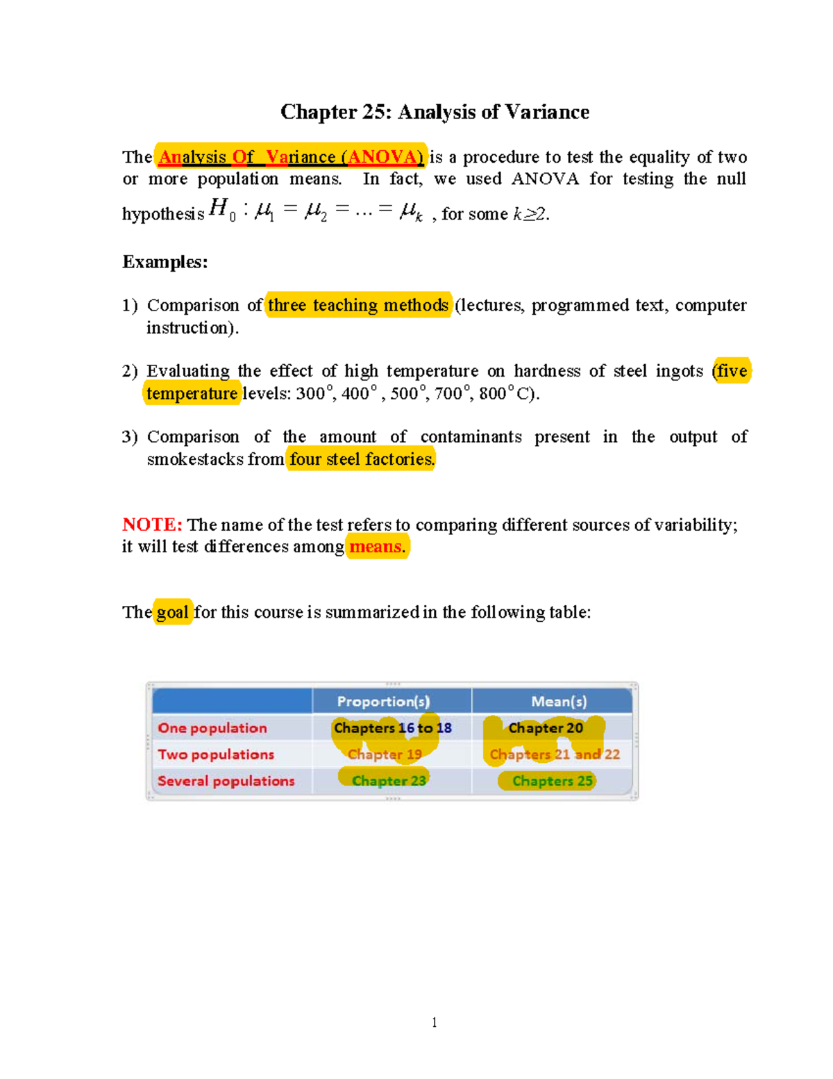 #18 Stat151 - Chapter 25 - Chapter 25: Analysis of Variance The An ...