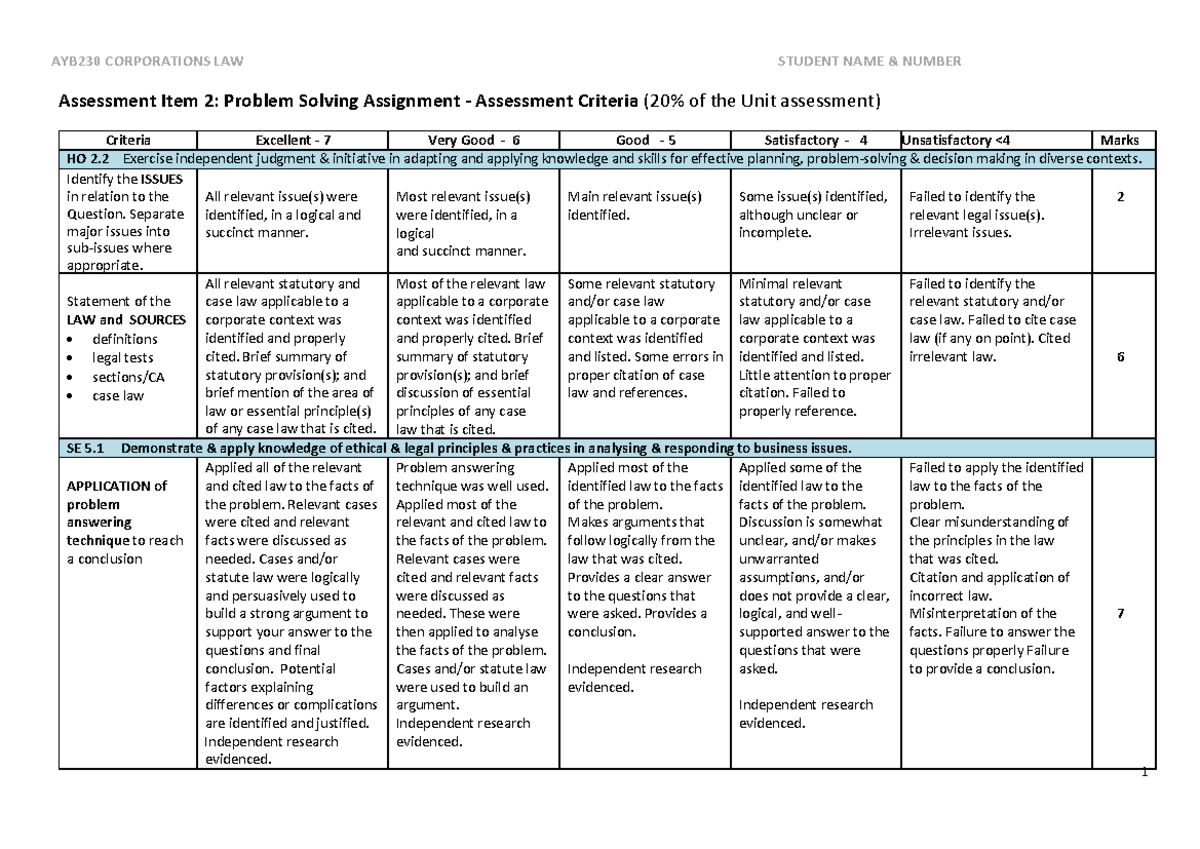 CRA - CRA - AYB230 CORPORATIONS LAW STUDENT NAME & NUMBER 1 Assessment ...