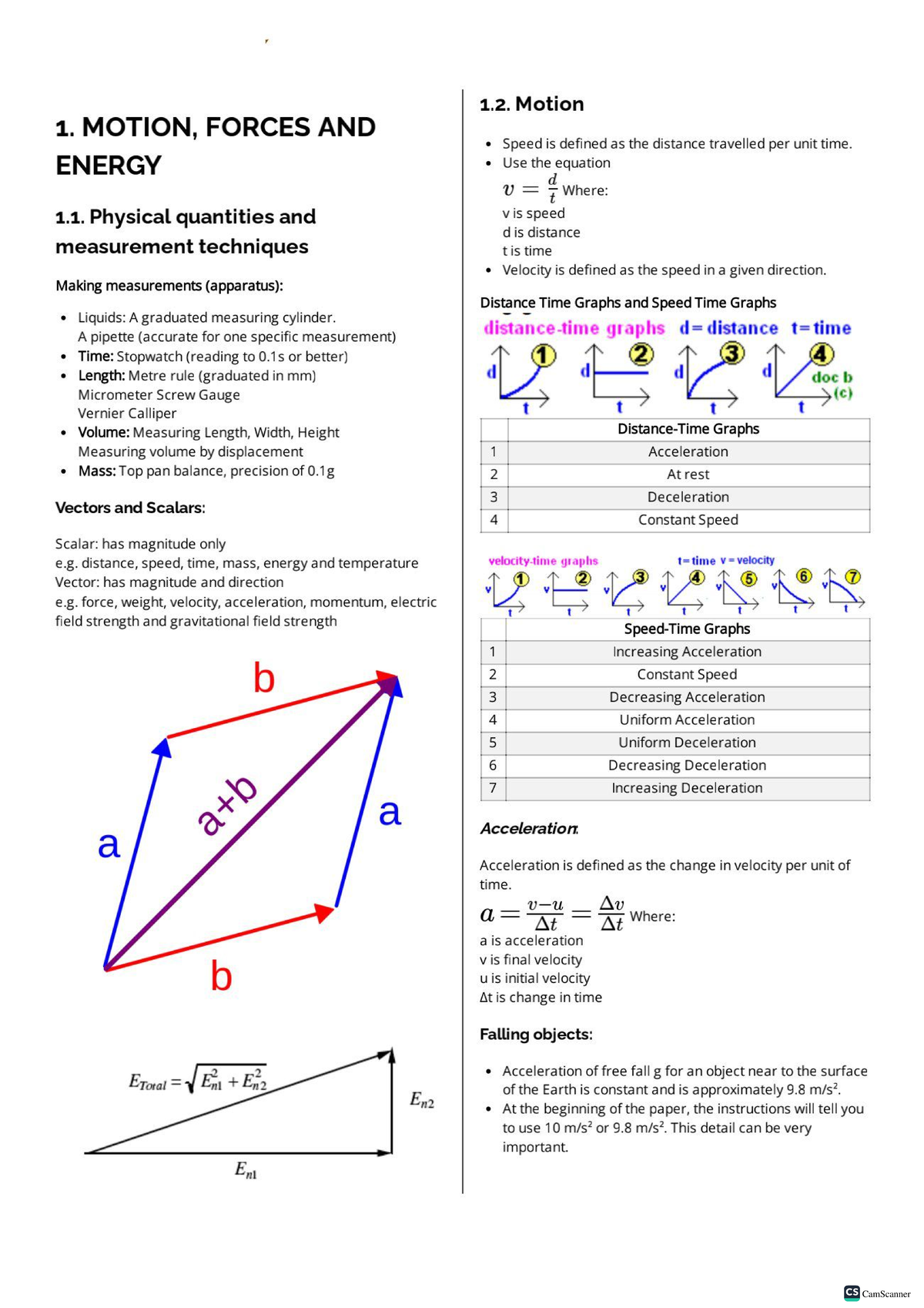 Last minute prepration revision guide - Plasma Physics - Studocu