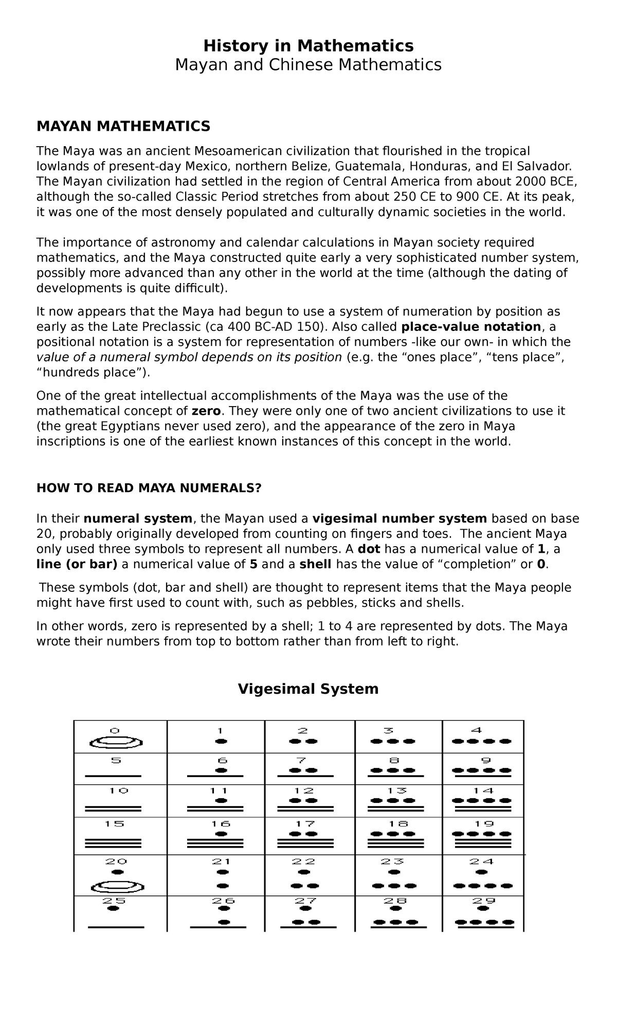 Hand outs for History in math - History in Mathematics Mayan and ...