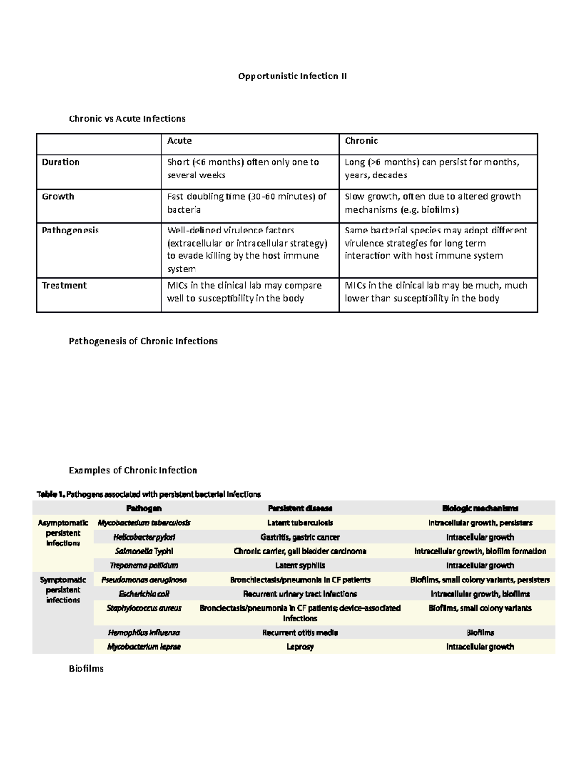Opportunistic Infection II - Opportunistic Infection II Chronic vs ...