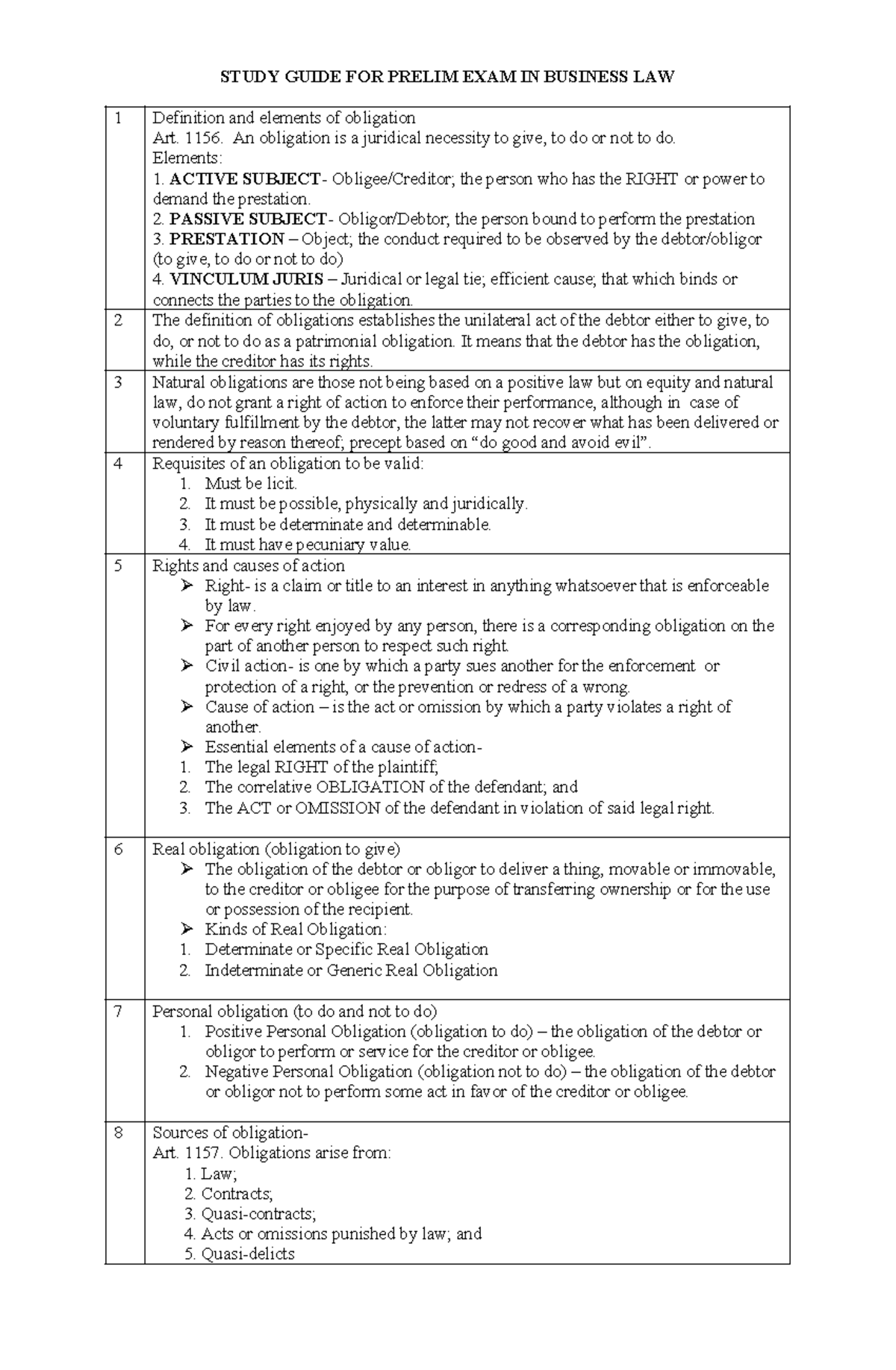 461256666 Study Guide Business Law STUDY GUIDE FOR PRELIM EXAM IN
