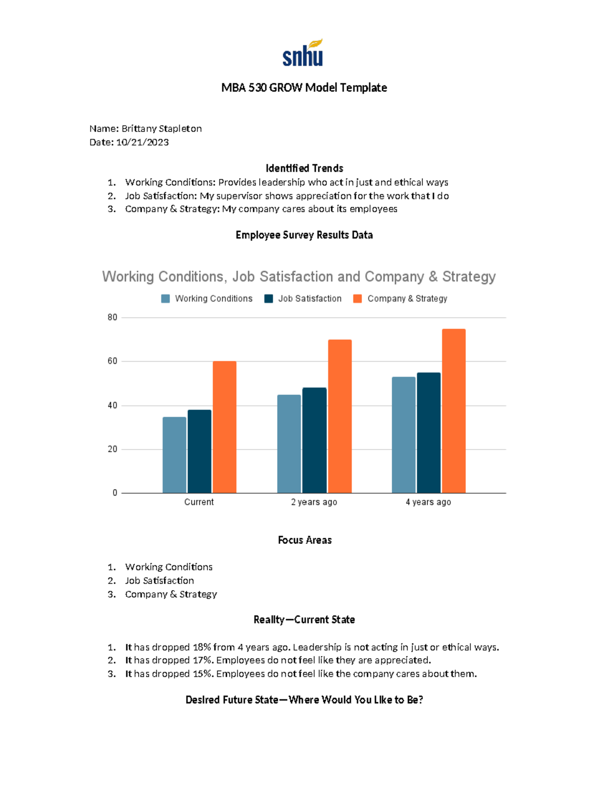 MBA 530 GROW Model Template (1) (3) - MBA 530 GROW Model Template Name ...