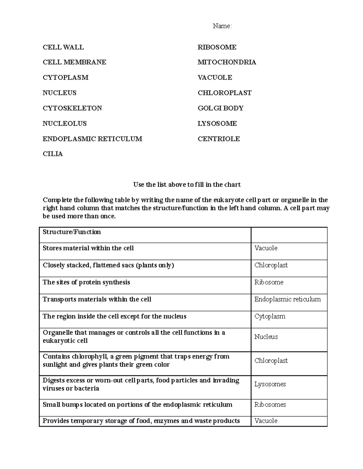 Microscopes and Cells Assignment - Name: CELL WALL CELL MEMBRANE ...
