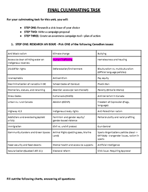Module 3 test B - PSW C112 - Studocu