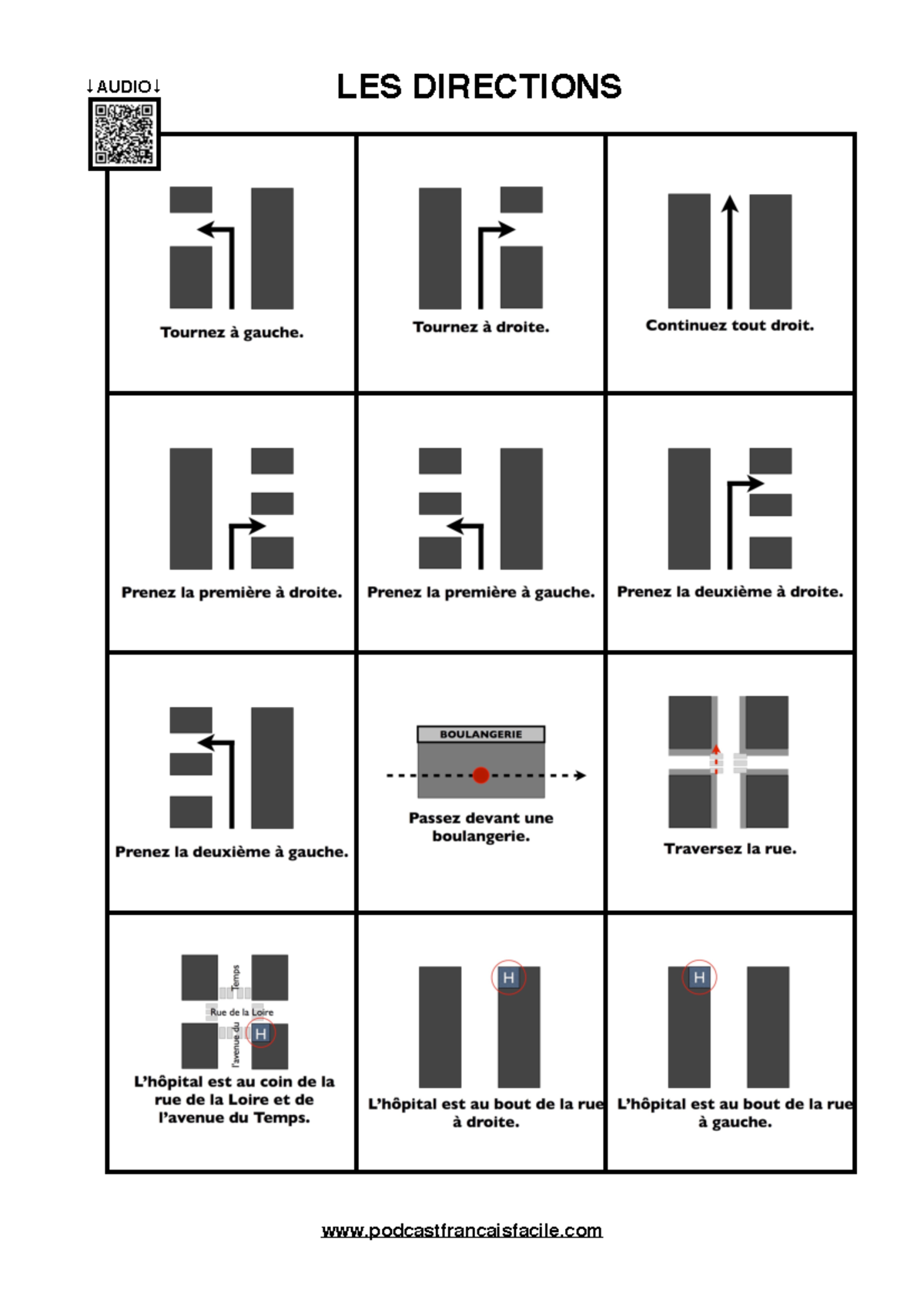 Directions 1 - Apontamentos - Francês - AUDIO 1 LES DIRECTIONS Tournez ...