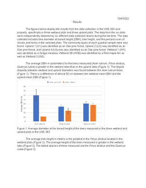 Soil Report - 11/1/ Results: Wetland and upland soils were sampled and ...