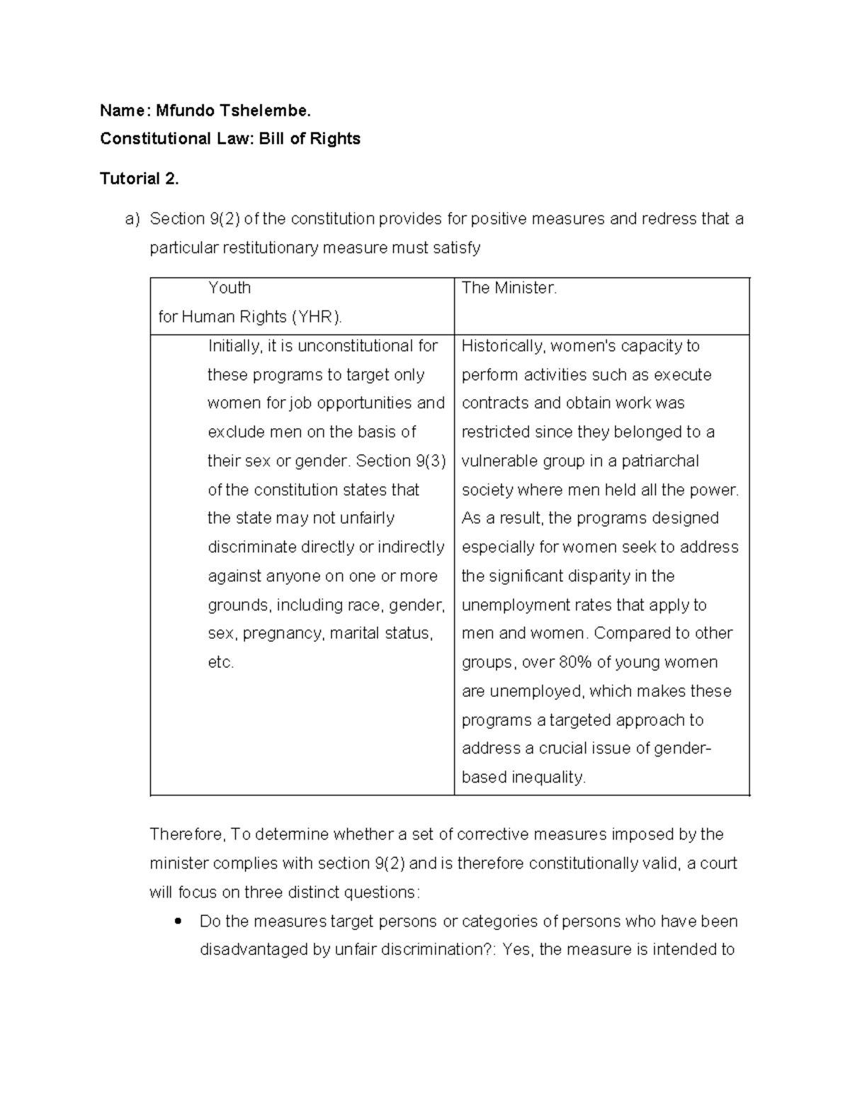 Tut 2 con law - fghtgh - Name: Mfundo Tshelembe. Constitutional Law ...