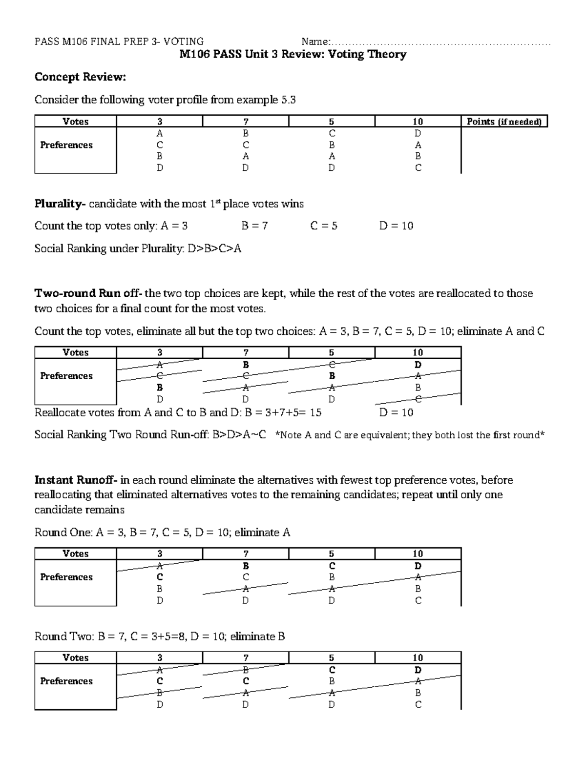 M106 Voting Theory Summary - M106 PASS Unit 3 Review: Voting Theory ...