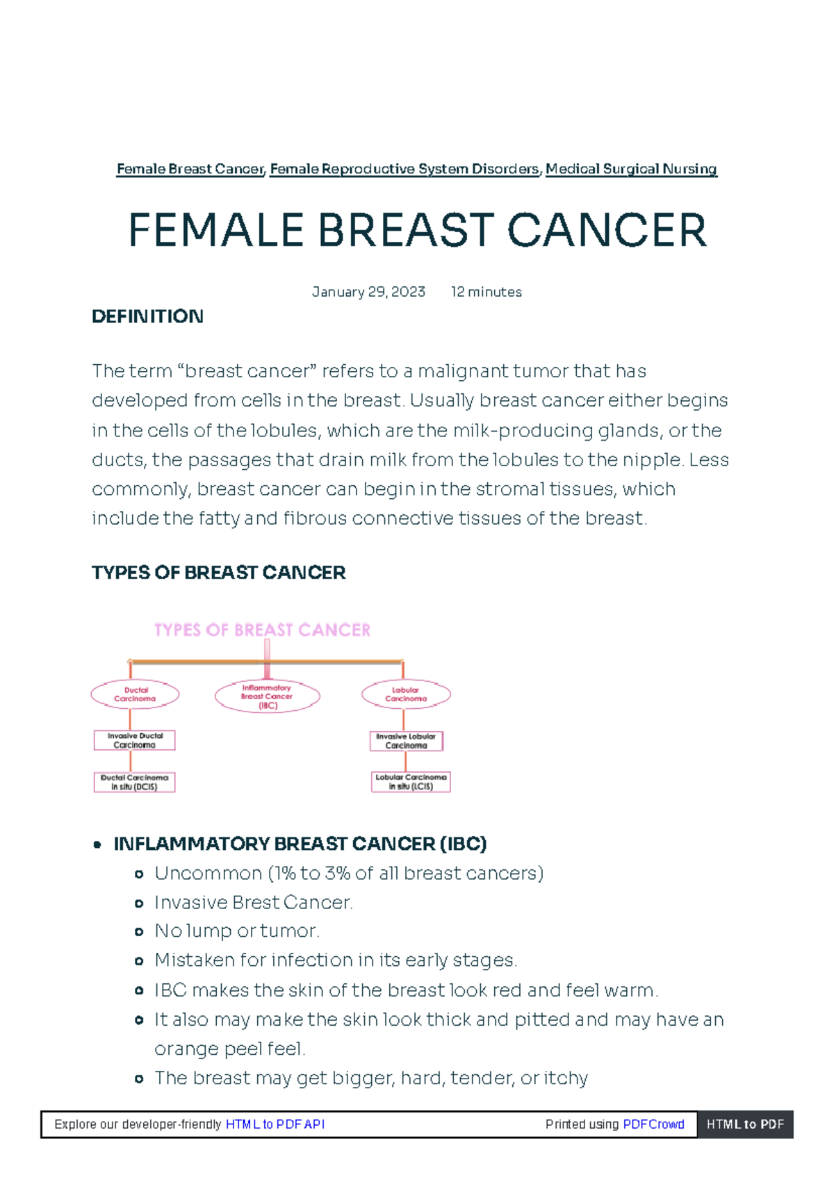 Learnnursingeasy co in 2023 01 29 breast cancer - DEFINITION The term ...