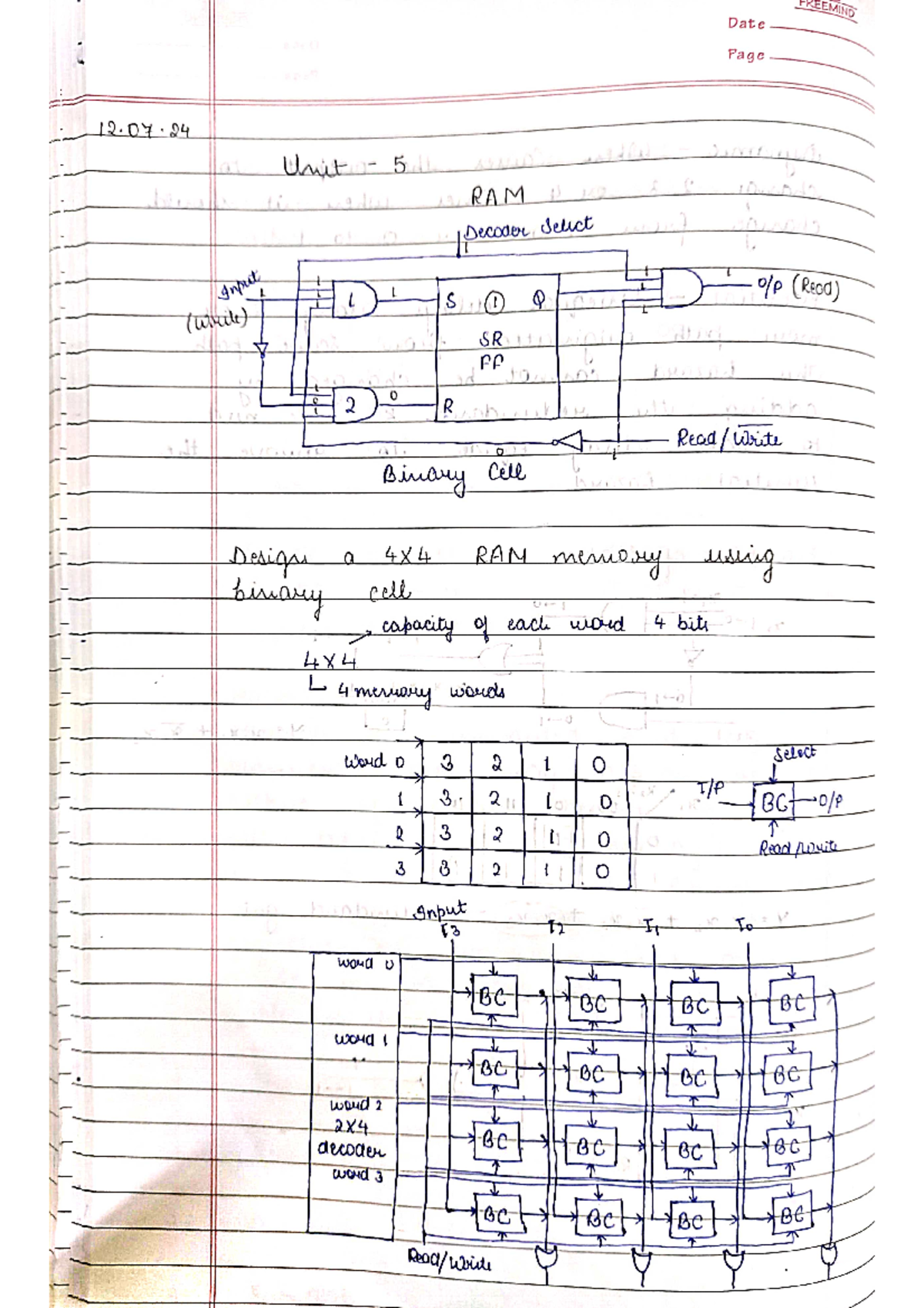 Unit 5 Digital - FREEMIND Date Page 12.07 Unit 5 RAM Decoder select Input L S 1 Q (Reod) (while ...