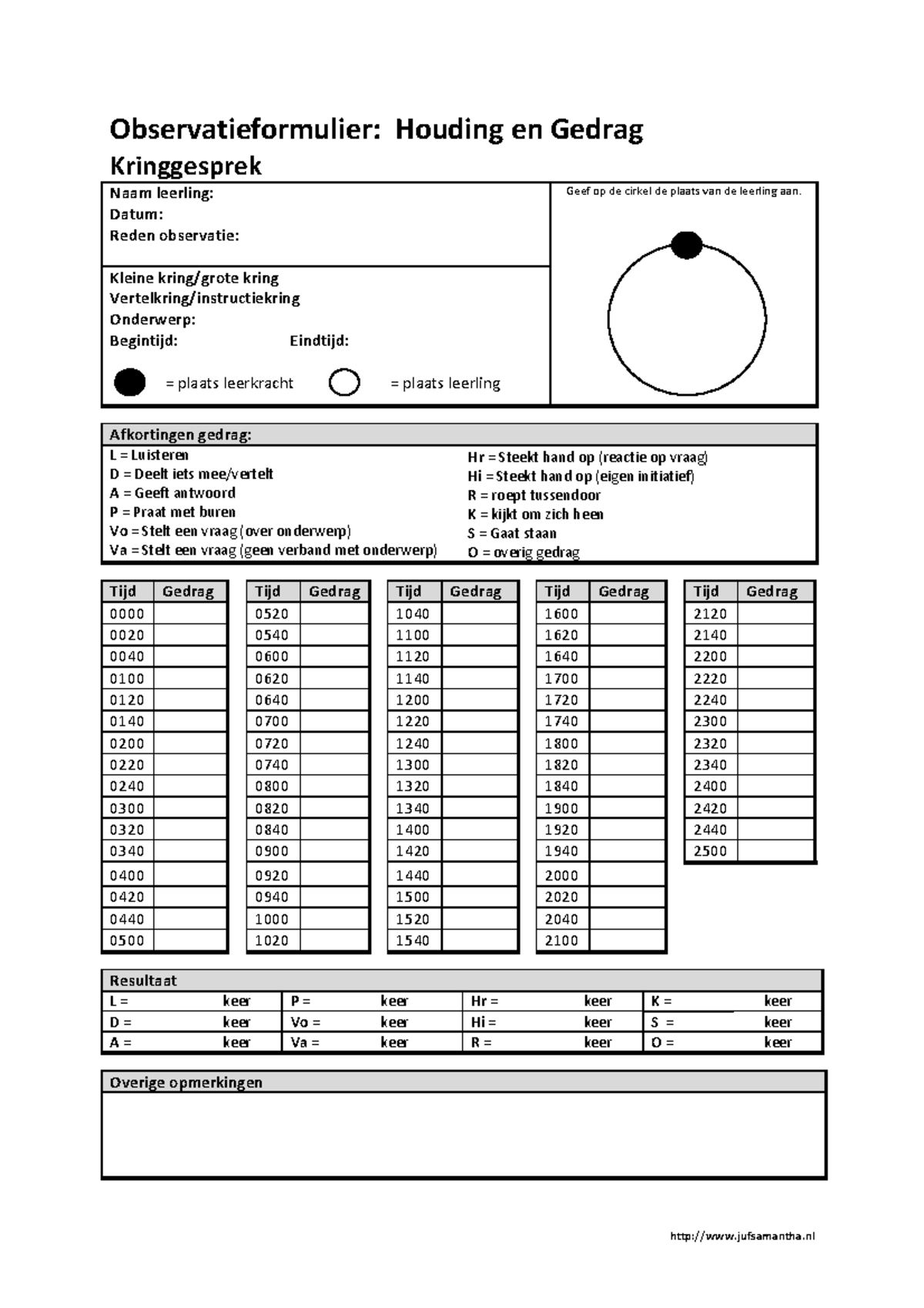 Observatieformulier kringgesprek houding gedrag - jufsamantha ...