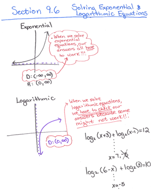 Lessons 1, 2, 3 notes key - MATH 1315 - Studocu