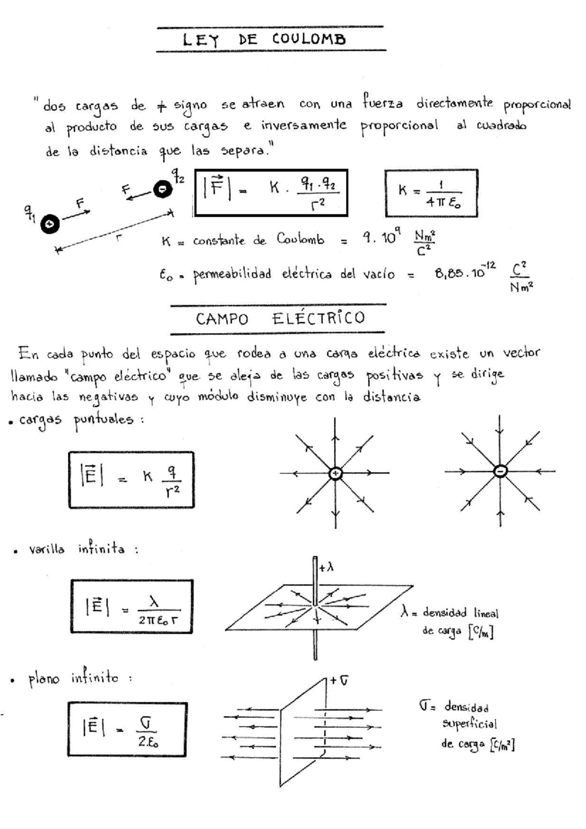 Electricidad y Magnetismo - Física II - Studocu