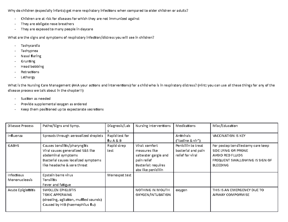 EXAM 3 Study Guide - Why do children (especially infants) get more ...